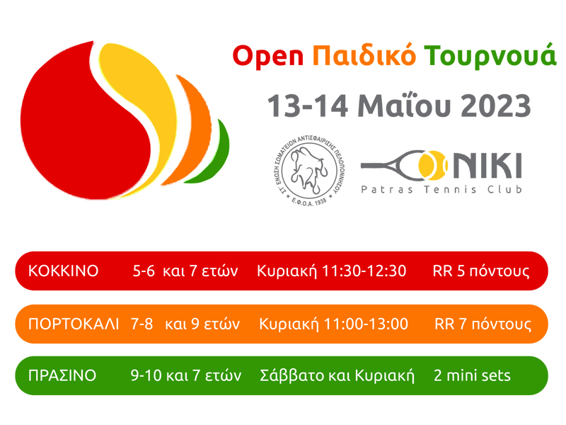 Προκυρήξεις Προπαιδικού Τουρνουά Juniors 13-14/05/2023 Α.Ε.Τ. ΝΙΚΗ ...